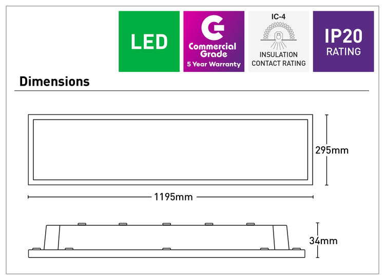 Zilla 36W Backlit Tri-colour High Efficacy LED Panel Light – Mercator